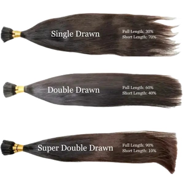Single and Double and Super Double Drawn Hair